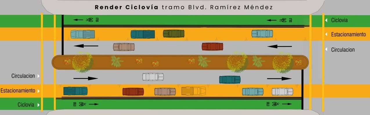 Ciclovia-mapa - Península BC